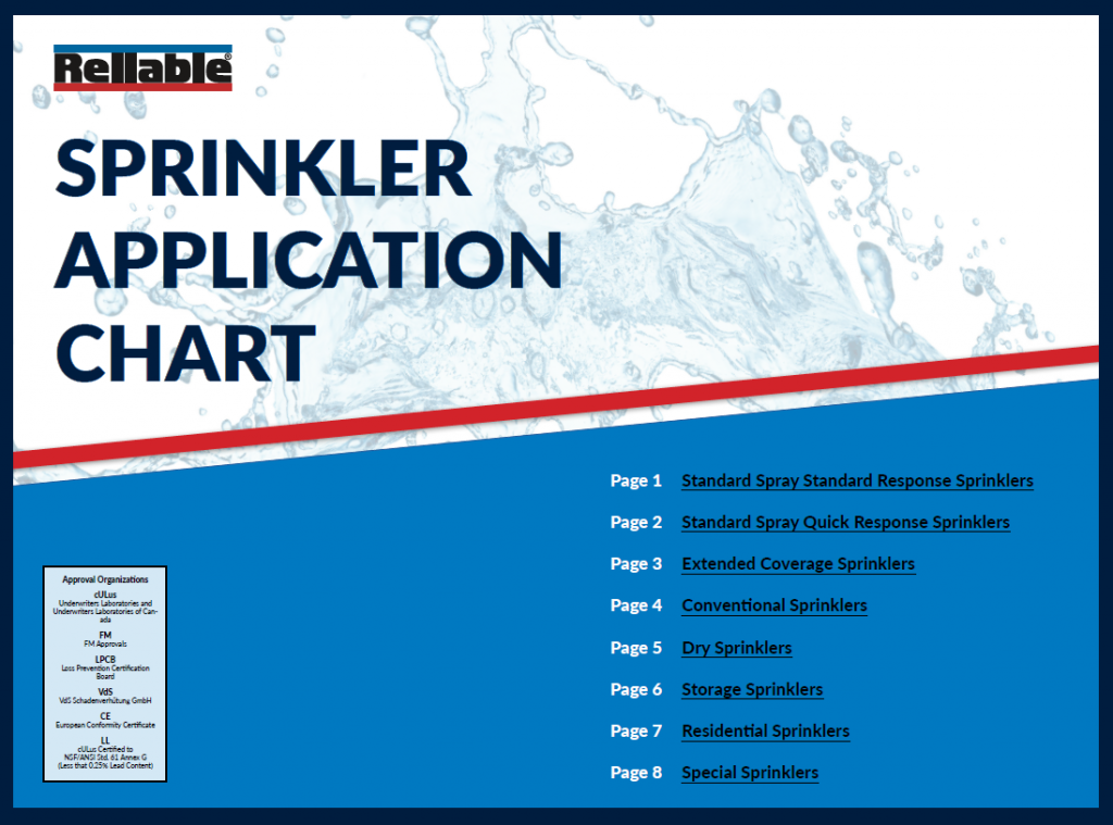 Fire Sprinkler Systems | Reliable Sprinkler