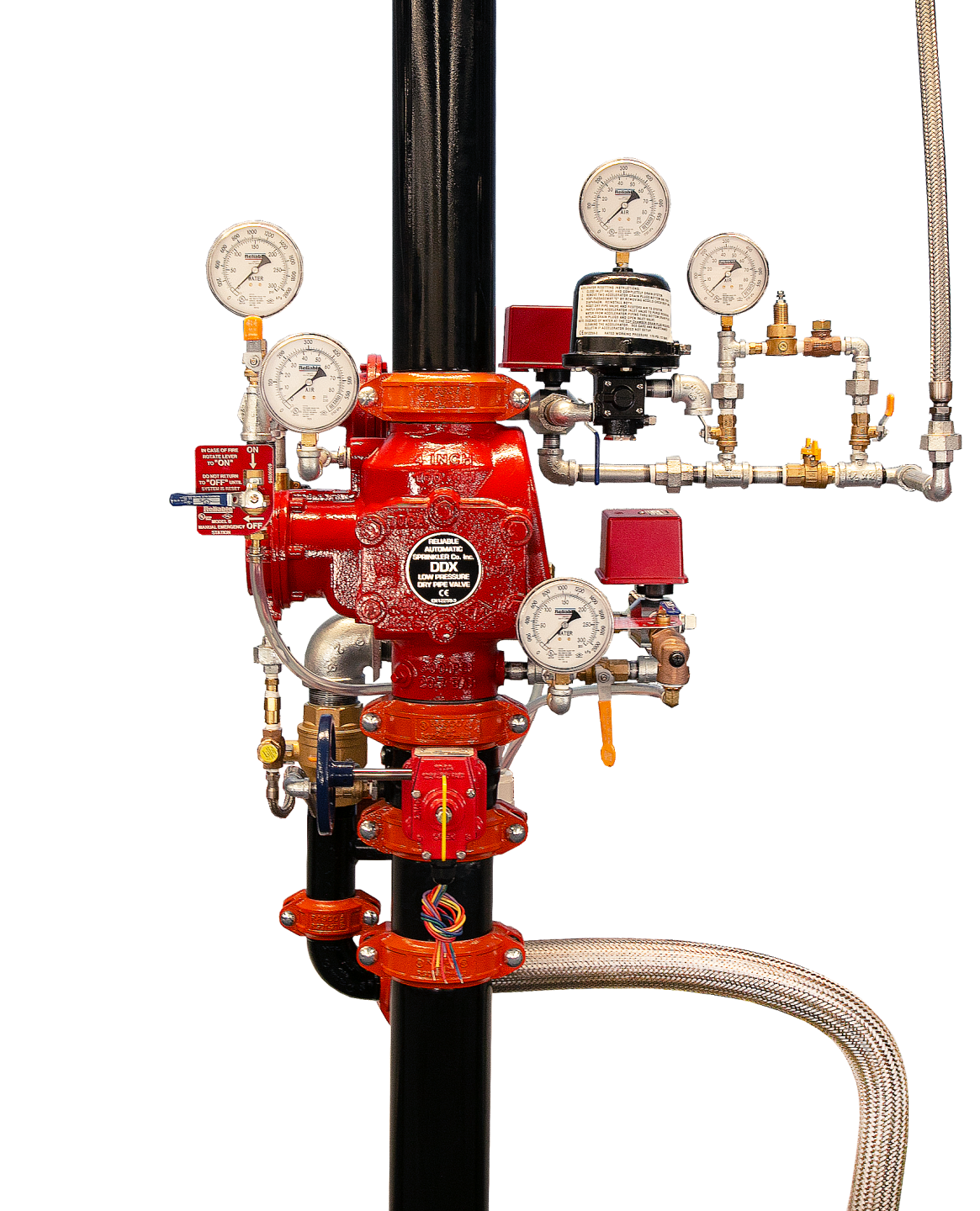 Sprinkler Valves & Systems | Reliable Sprinkler