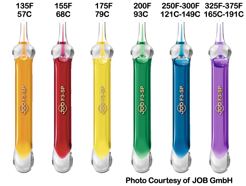 FAQ | Reliable Sprinkler